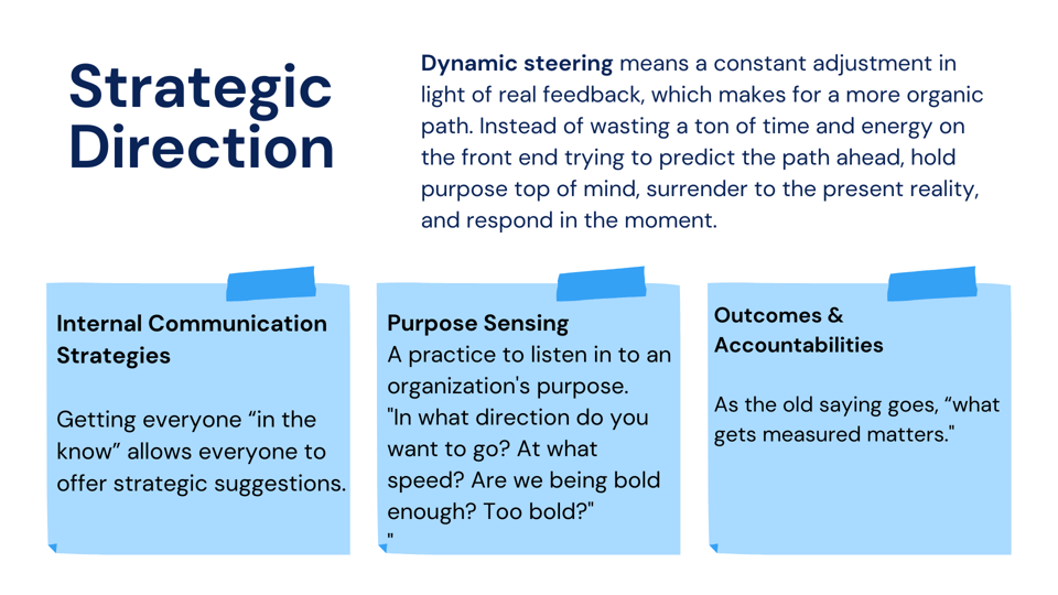Strategic Direction Reinvented - Purpose Driven Dynamic Steering